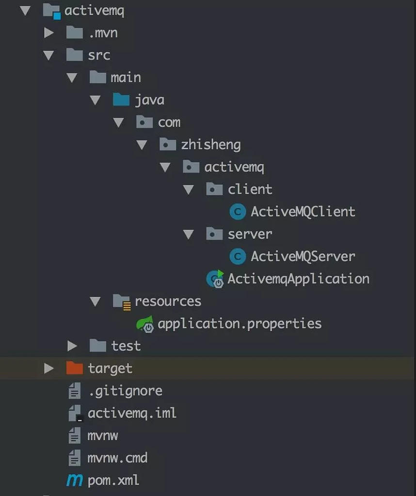 SpringBoot整合ActiveMQ - 技术交流 - spring 中文论坛